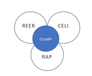 Présentation complète du CELIAPP - Règles, avantages et plus